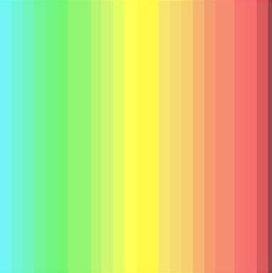 25% of the people have a 4th cone and see colors as they are - Jerz's ...