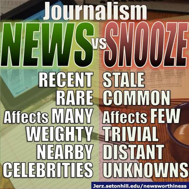 Newsworthy vs snoozeworthy - Jerz's Literacy Weblog (est. 1999)