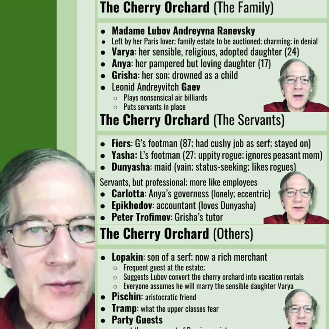 Introduction to The Cherry Orchard - Jerz's Literacy Weblog (est. 1999)