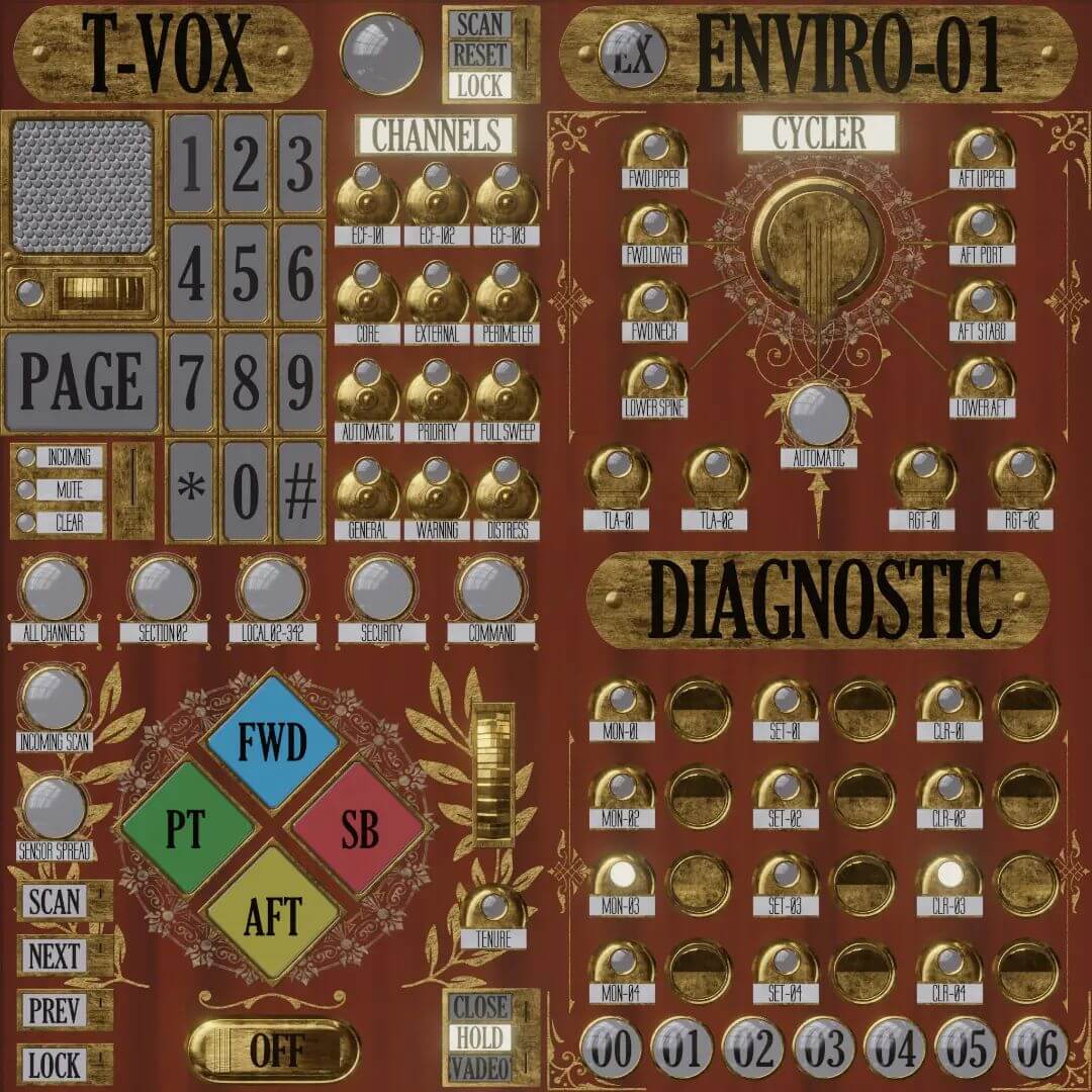 If I don't design the control panels for my fantasy #steampunk project ...