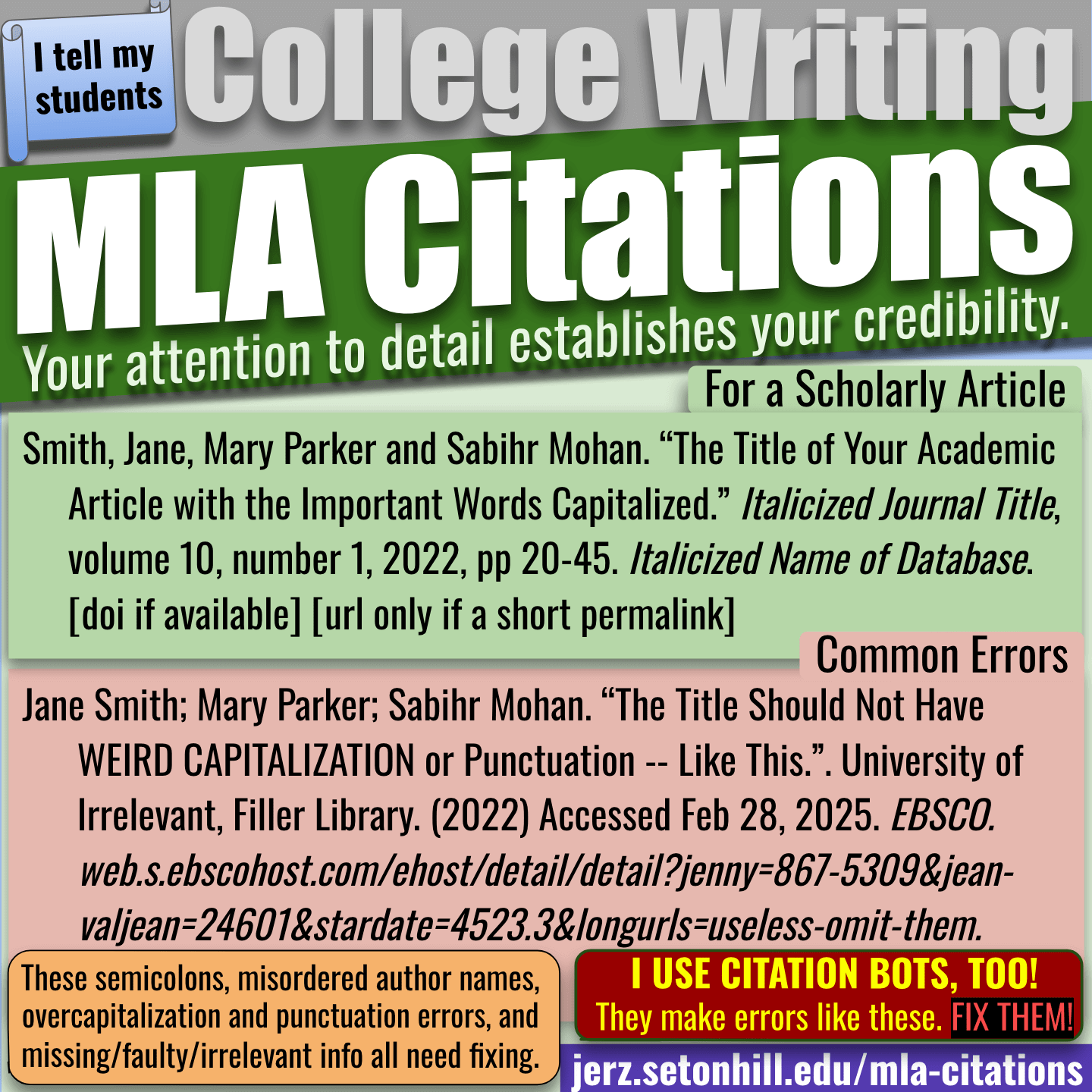 MLA Citations: Your attention to detail establishes your credibility ...